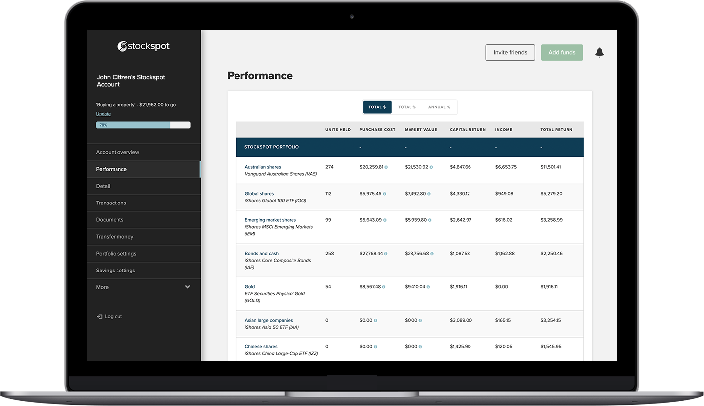 Using your investment dashboard | Stockspot