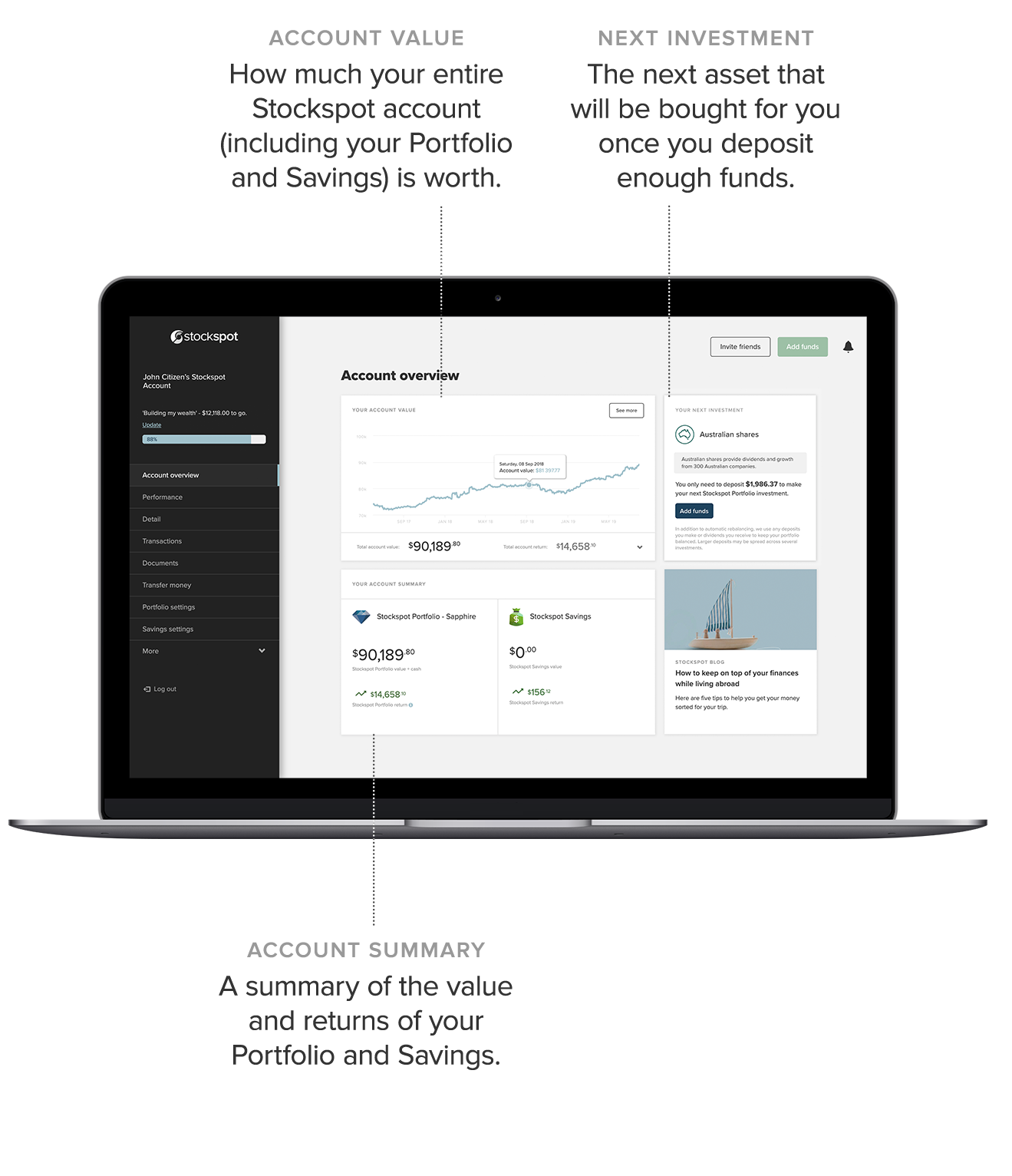 Using your investment dashboard | Stockspot