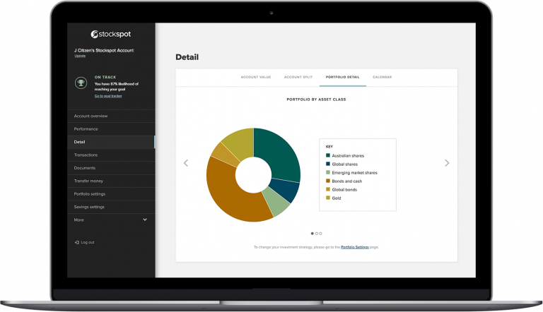 Using your investment dashboard | Stockspot