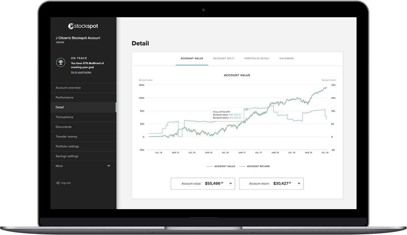Using your investment dashboard | Stockspot